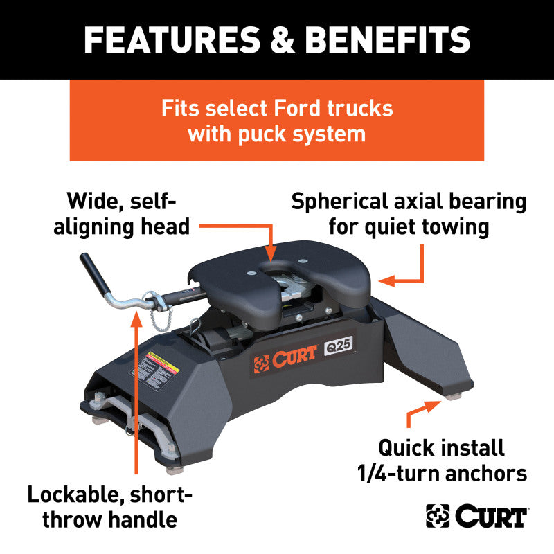 Curt Q25 5th Wheel Hitch w/Ford Puck System Legs – TCcustoms.com